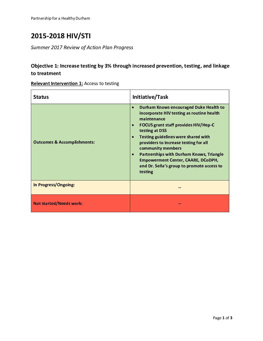 HIV-STI-committee-action-plan-progress-pdf-1 - Celebrating 20 years of ...