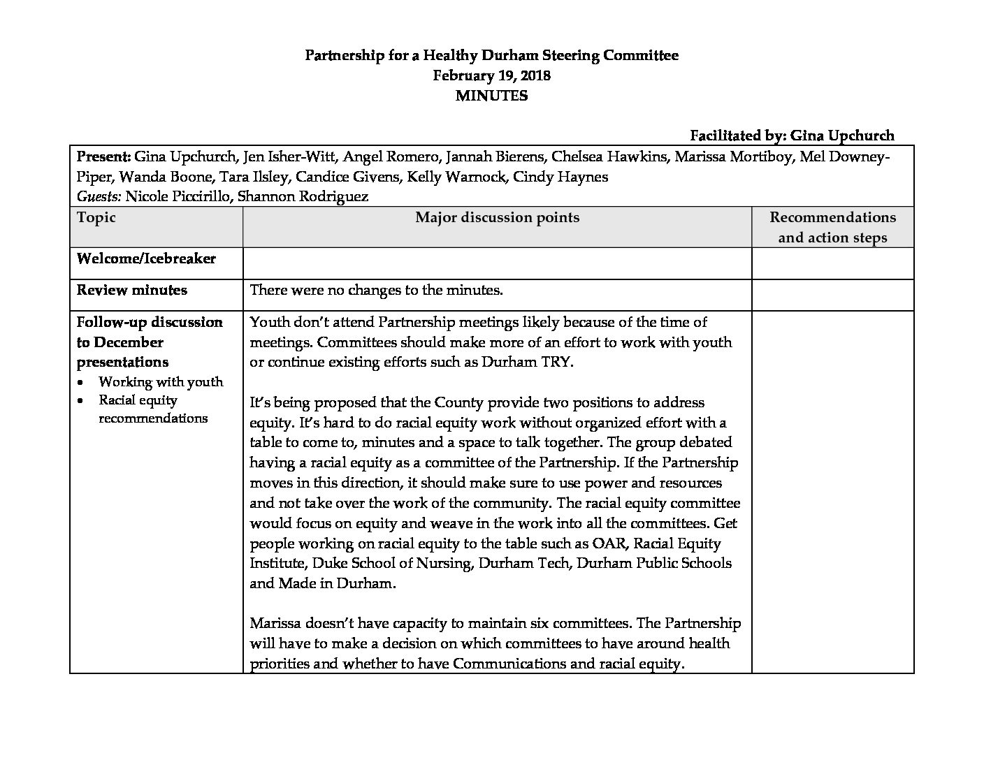 Steering-Committee-Minutes-02192018-pdf - Celebrating 20 years of ...